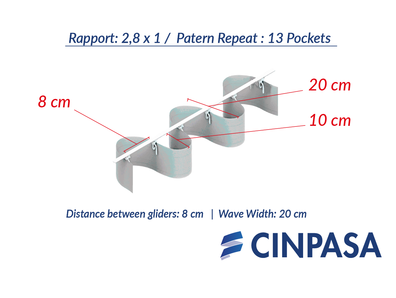 Fabricante y distribuidor de cinta Onda Perfecta transparente